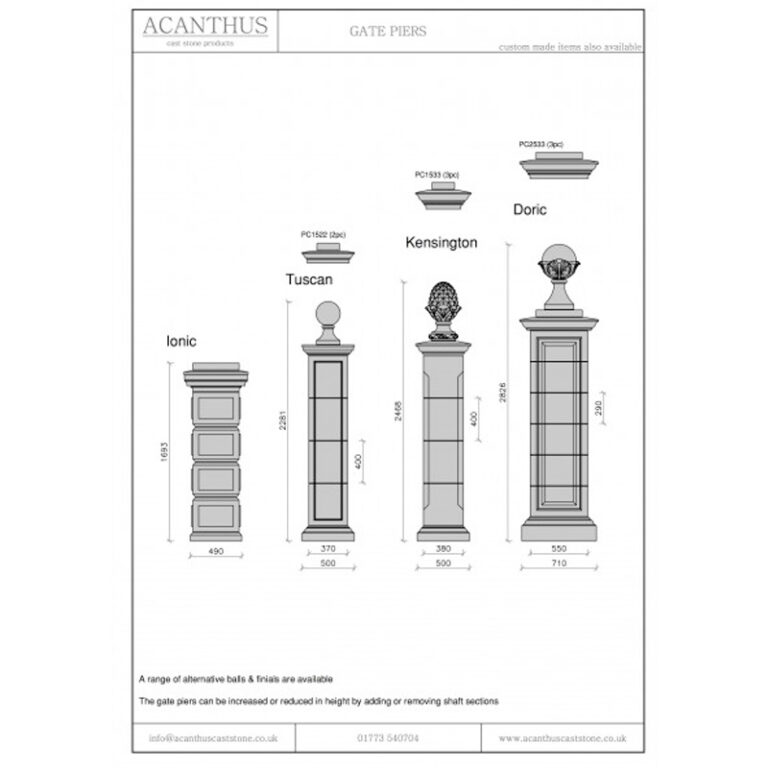 GPK Kensington Gate Pillar with FN6 Pineapple and Base | Acanthus Cast ...