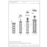 The Ultimate Guide to Cast Stone Gate Pillars | Acanthus Cast Stone