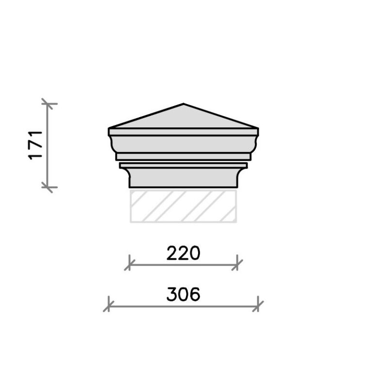One Brick Pier Caps | Cast Stone Pier Caps | Acanthus
