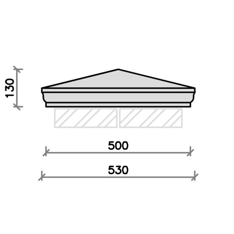 Two Brick Pier Caps | Cast Stone Pier Caps | Acanthus