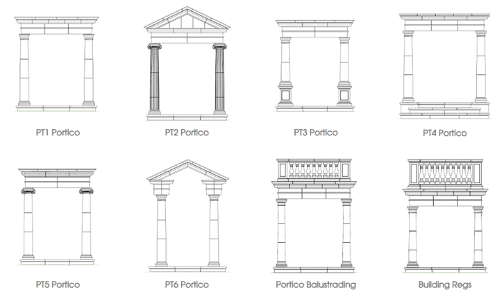 What is a portico on a house? | Acanthus Cast Stone