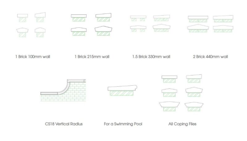What is a coping stone? | Acanthus Cast Stone