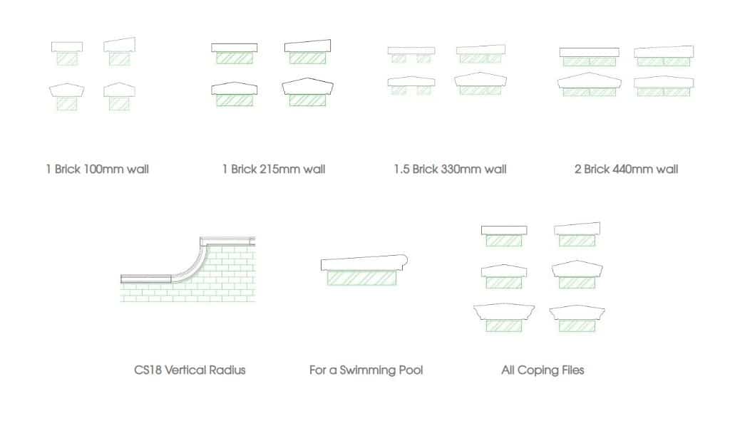 What is a coping stone? | Acanthus Cast Stone