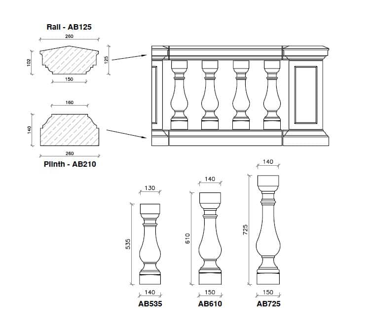 Ultimate Guide to Balustrade | Acanthus Cast Stone
