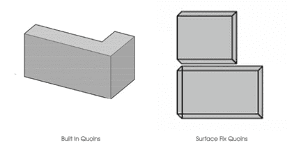 What are Quoins used for? | Acanthus Cast Stone