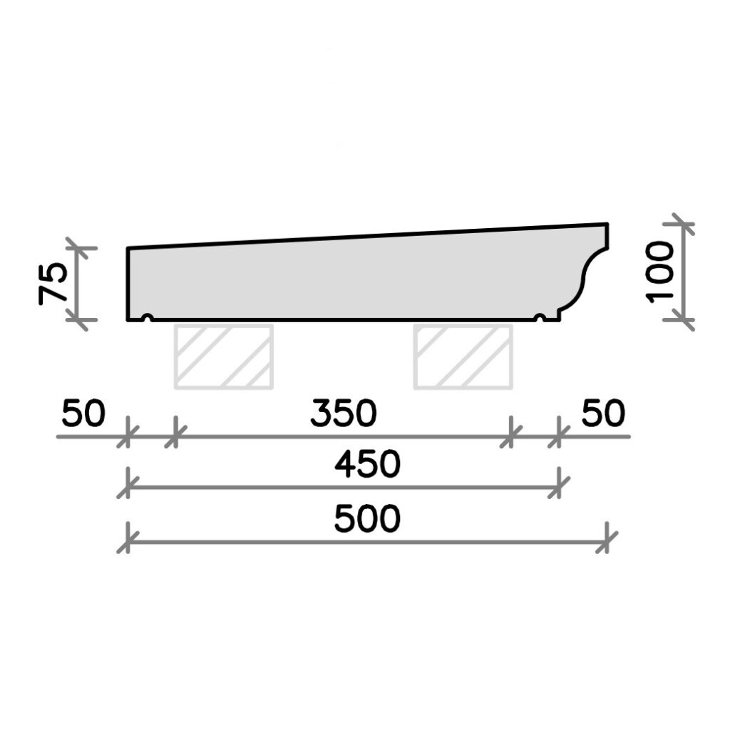 CS48 Moulded Once Weathered Coping Stone | Acanthus Cast Stone