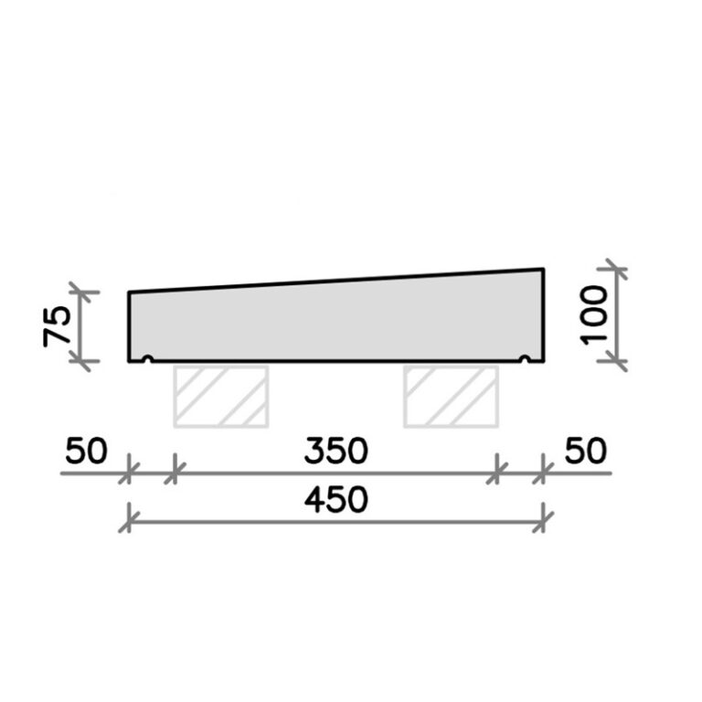 CS50 Plain Once Weathered Coping Stone | Acanthus Cast Stone