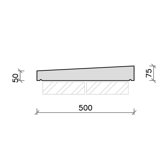 CS46 Plain Once Weathered Coping Stone | Acanthus Cast Stone